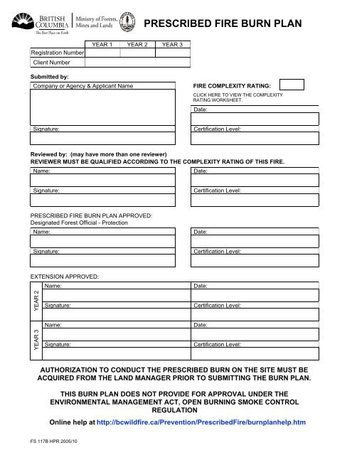 Prescribed fire burn plan