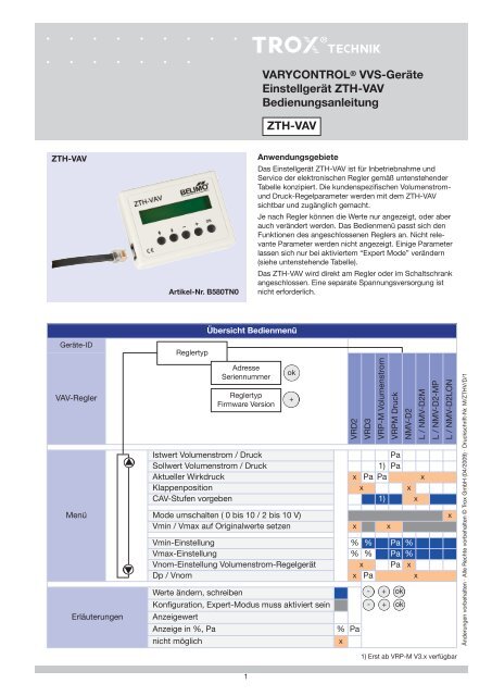 Einstellgerät ZTH-VAV - Trox