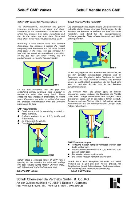Valves for GMP applications