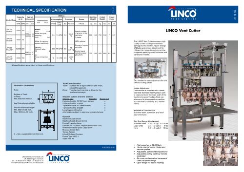 LINCO Vent Cutter - Baader