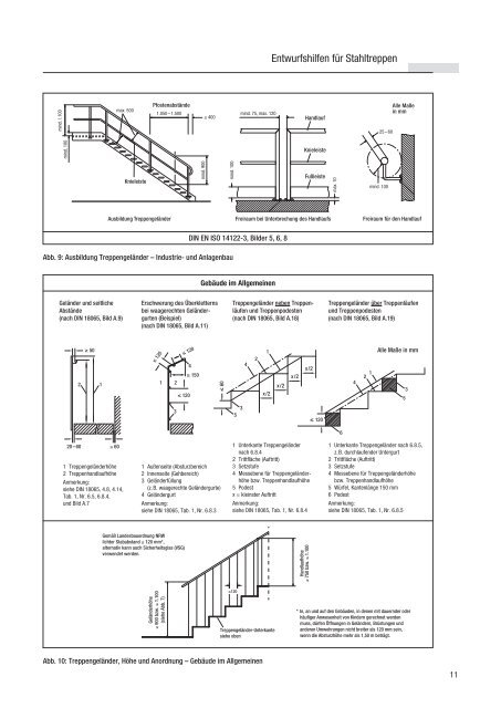 Treppen Din 18065 Pdf