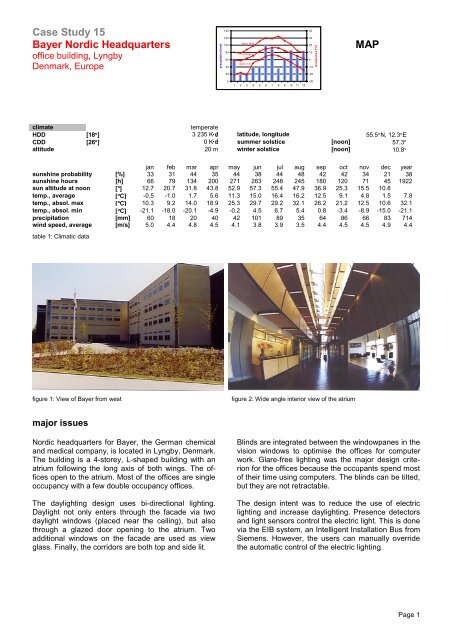 Case Study 15 Bayer Nordic Headquarters MAP - Welcome to gaia ...