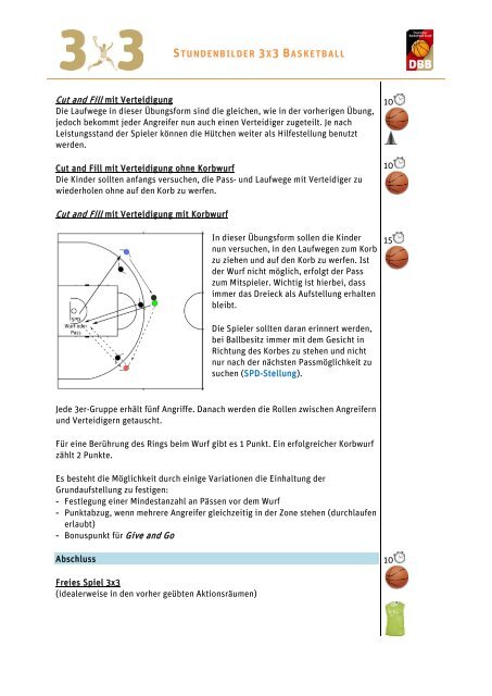 STUNDENBILDER 3X3 BASKETB
