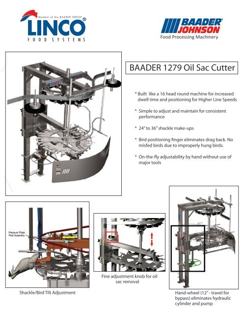 1279 Oil Sac Cutter 2012 - Baader