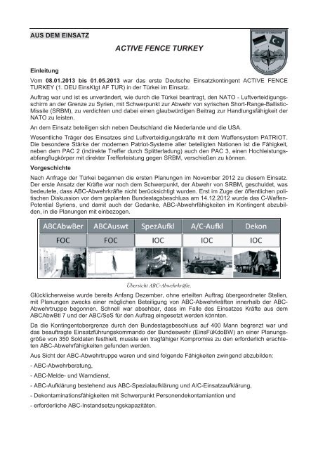 ACTIVE FENCE TURKEY - Die Bordeauxroten