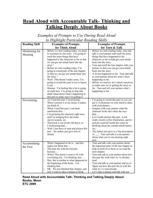 Read Aloud with Accountable Talk- Thinking and Talking Deeply ...