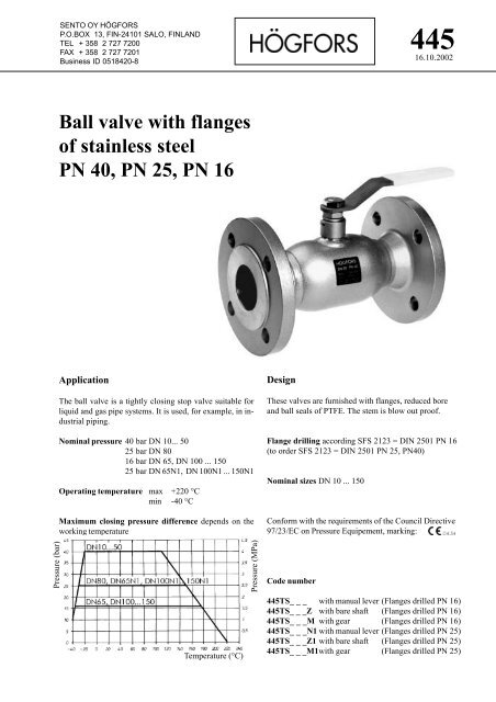 Ball valve with flanges of stainless steel PN 40, PN 25, PN 16