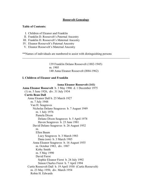 Elliott Bulloch Roosevelt Family Tree