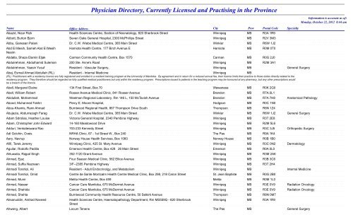 Physician Directory, Currently Licensed and Practising in the Province