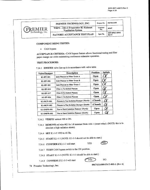 PREM~IiER TECHNOLOGY, INC