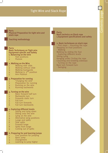 Tight wire and slack rope - Fedec