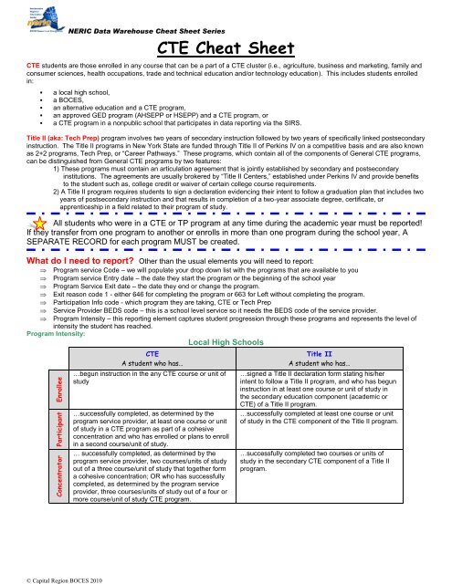 CTE Cheat Sheet