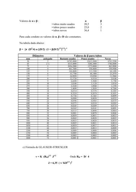 Fórmula de FLAMANT (Tubo