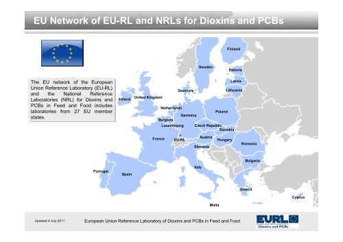 Network of EU-RL and NRLs for Dioxins and PCB's in EU