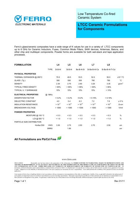 LTCC Ceramic Formulations - Ferro