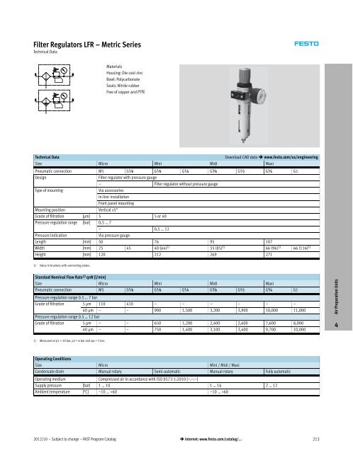 Product Info - Festo