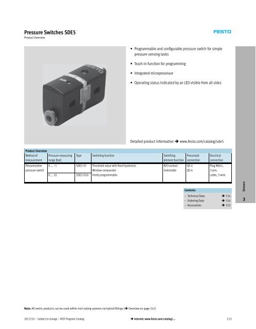 Pressure Switches SDE5 - Festo
