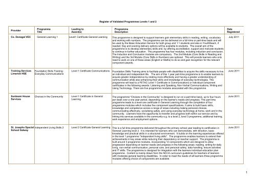 Register of Validated Programmes Levels 1 and 2 Provider ... - Fetac