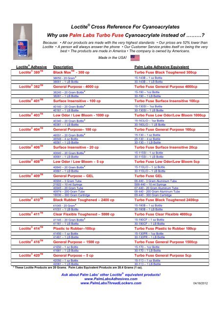 Loctite Cross Reference For Cyanoacrylates Why use ... - ThomasNet
