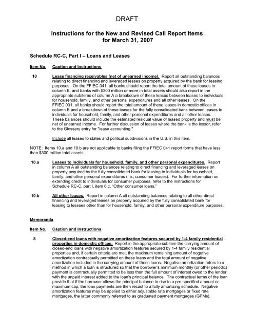 Instructions for the New and Revised Call Report Items for ... - ffiec