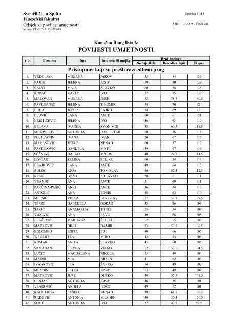 Konačna rang lista za upis na studij Povijest umjetnosti - Filozofski ...