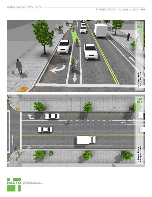 URBAN BIKEWAY DESIGN GUID