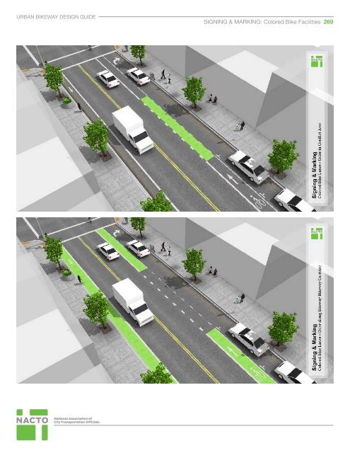 URBAN BIKEWAY DESIGN GUID