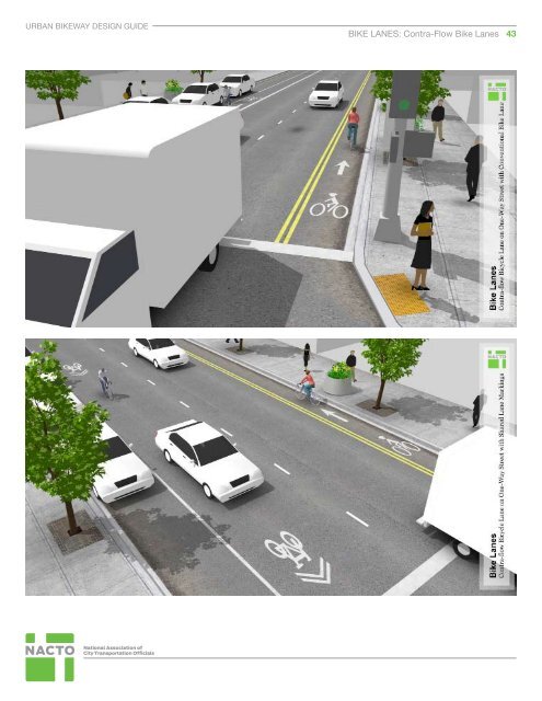 URBAN BIKEWAY DESIGN GUID