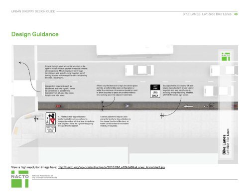 URBAN BIKEWAY DESIGN GUID
