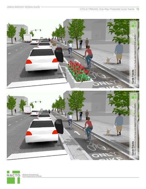 URBAN BIKEWAY DESIGN GUID