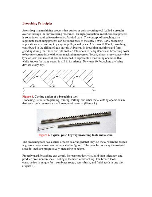 Broaching Keyways