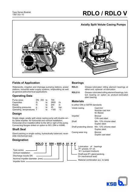 RDLO / RDLO V - Filter
