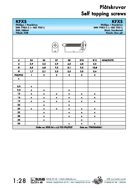 Self tapping screws FXS P