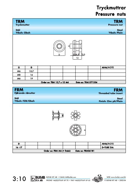 Others TRM Tryckmutter St