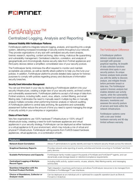 FortiAnalyzer datasheet - Fortinet