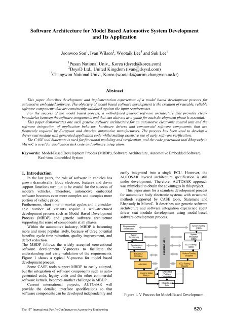 Software Architecture for Model Based Automotive System ...