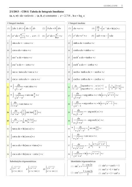 Tabela Integral E Derivada Tabela Derivadas E Integrais | PDF | Xadrez