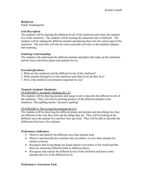 Kristin Castelli Rainforest Grade: Kindergarten ... - Franklin College