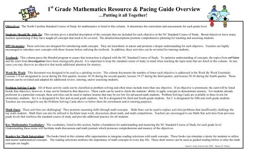 Pacing Guide - Math Grade 1 - Gaston County Schools