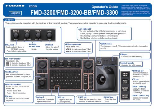 FMD3200 Operator's Guide - Furuno USA