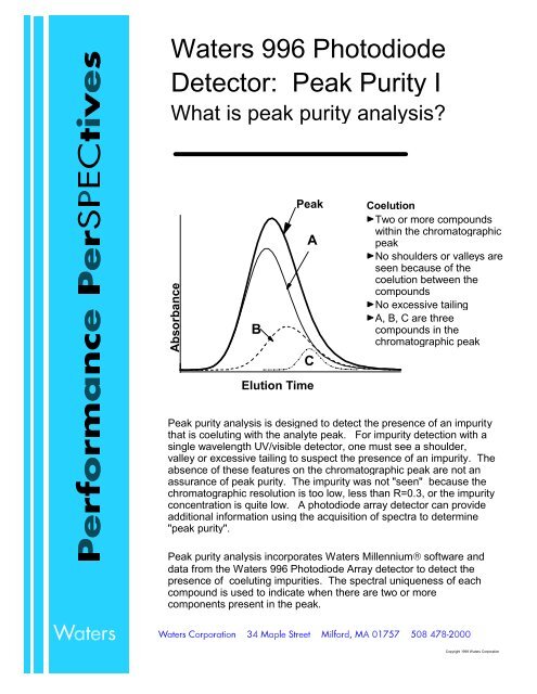 Peak Purity I