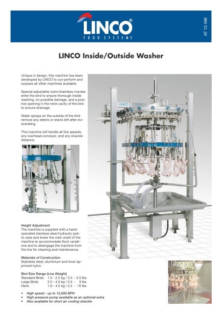 LINCO Inside/Outside Washer