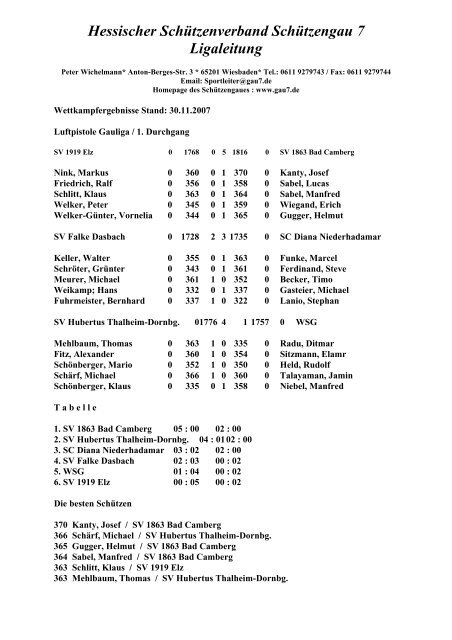 Luftpistole - Gau 7 Rheingau