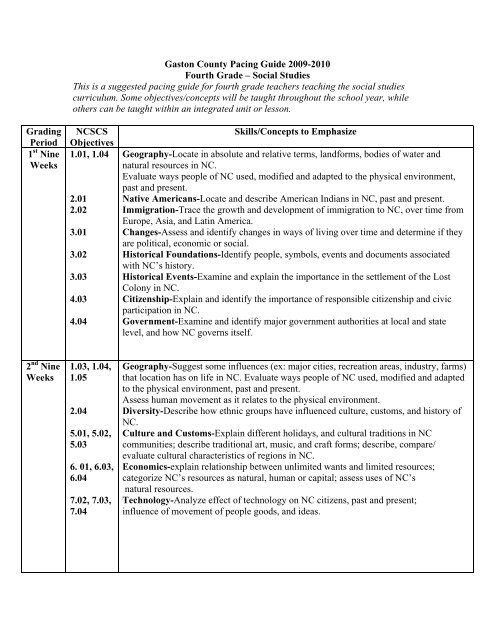 Pacing Guide - Social Studies Grade 4 - Gaston County Schools