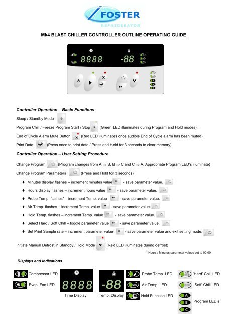 Mk4 BLAST CHILLER CONTROLLER OUTLINE OPERATING GUIDE