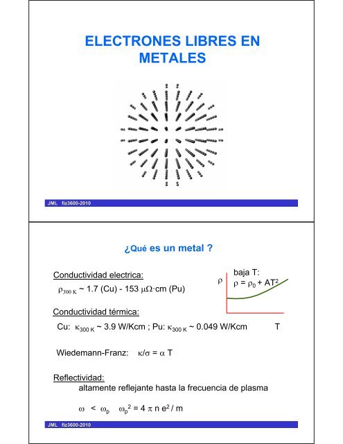 ELECTRONES LIBRES EN METALES