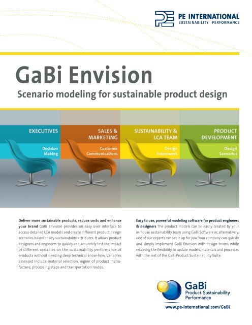 GaBi Envision - GaBi Software