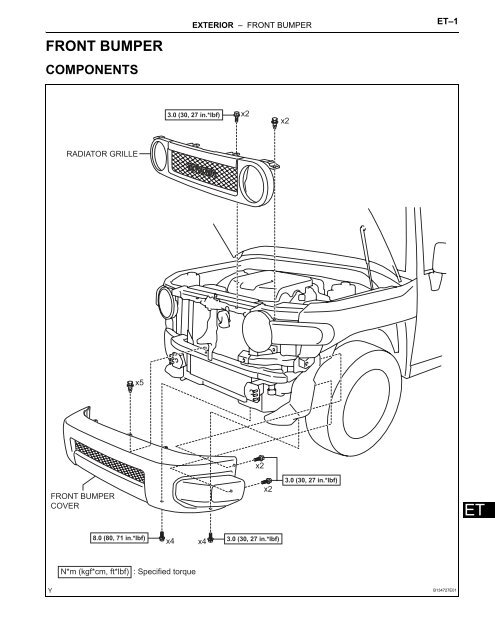 Front bumper removal from service manual.pdf