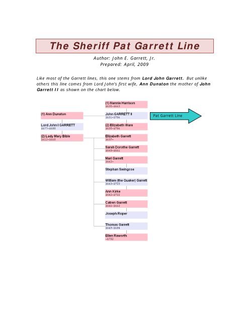The Sheriff Pat Garrett Line short - Garrett Family Genealogy