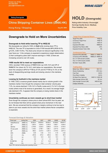 China Shipping Container Lines (2866.HK)
